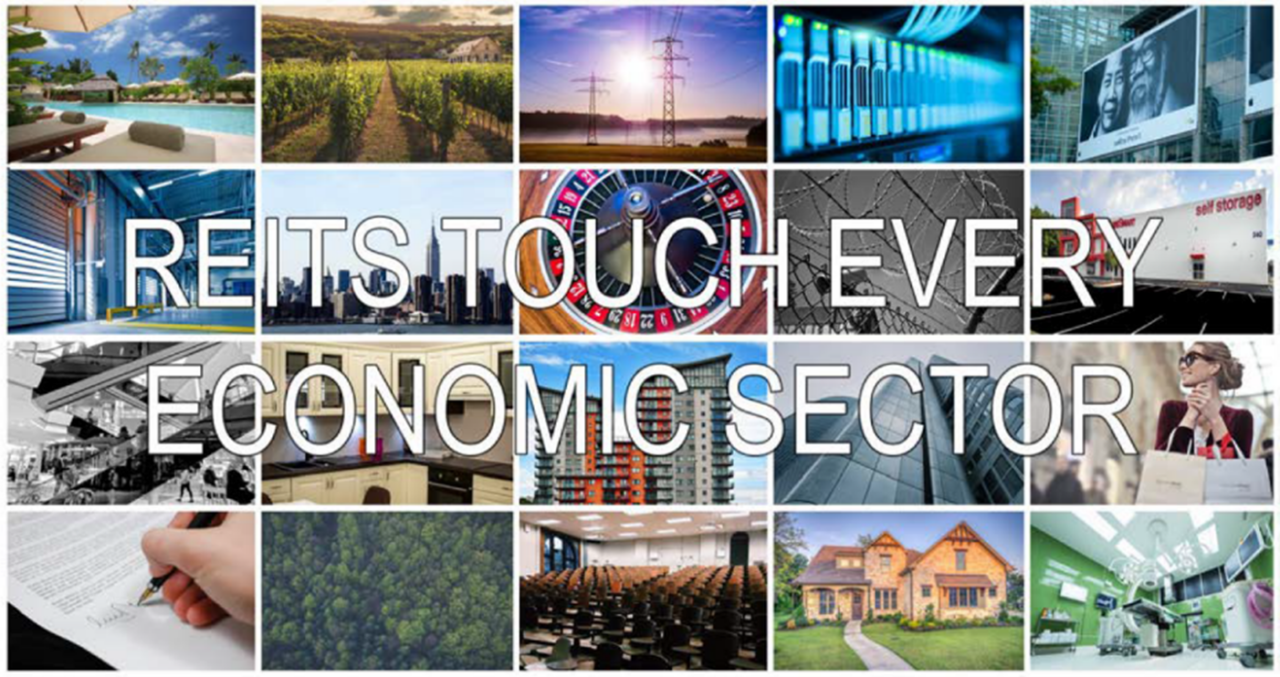 REITs 101 - 2nd Market Capital Advisory Corp