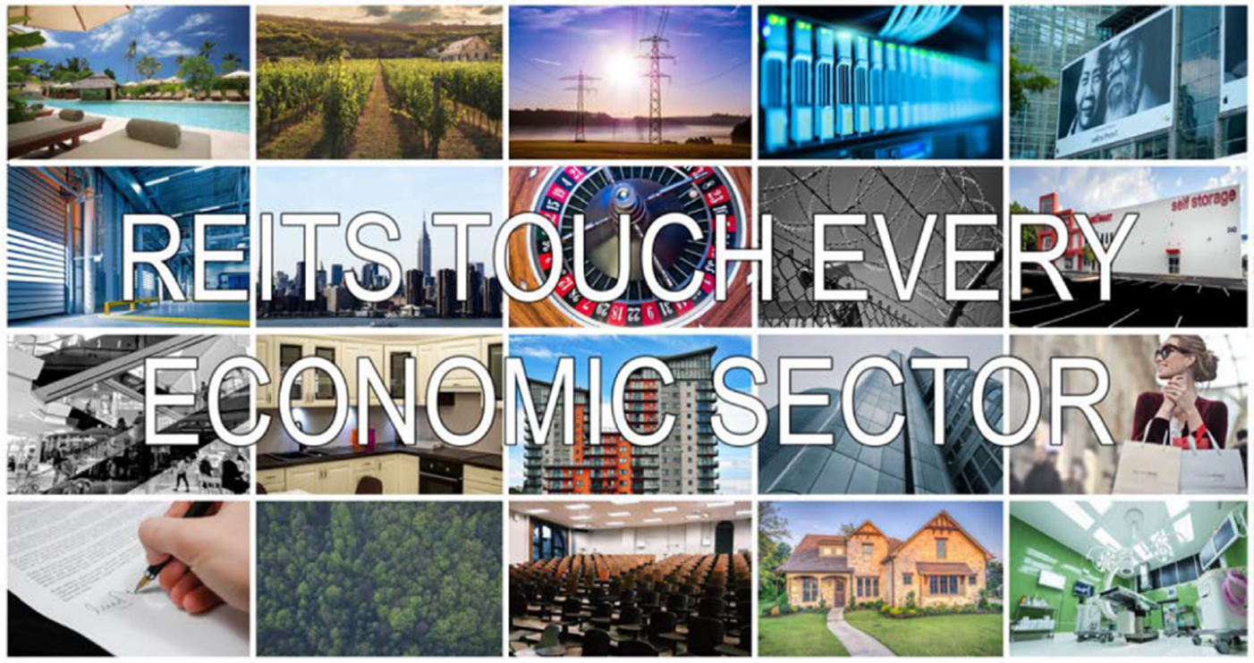 REITs 101 - 2nd Market Capital Advisory Corp